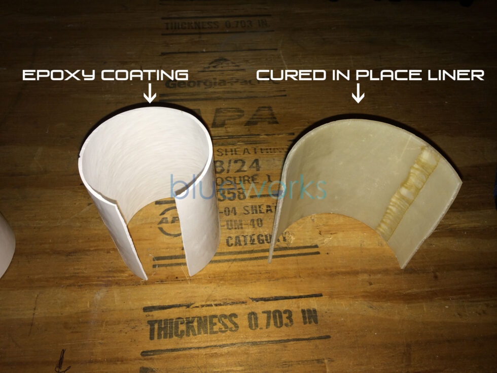 Epoxy Coating Archives - Expert Trenchless Pipe Lining By Blue Works ...