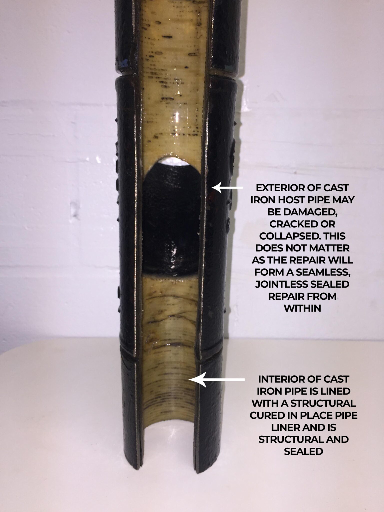 Cast Iron Pipe Repair - Expert Trenchless Pipe Lining By Blue Works Company